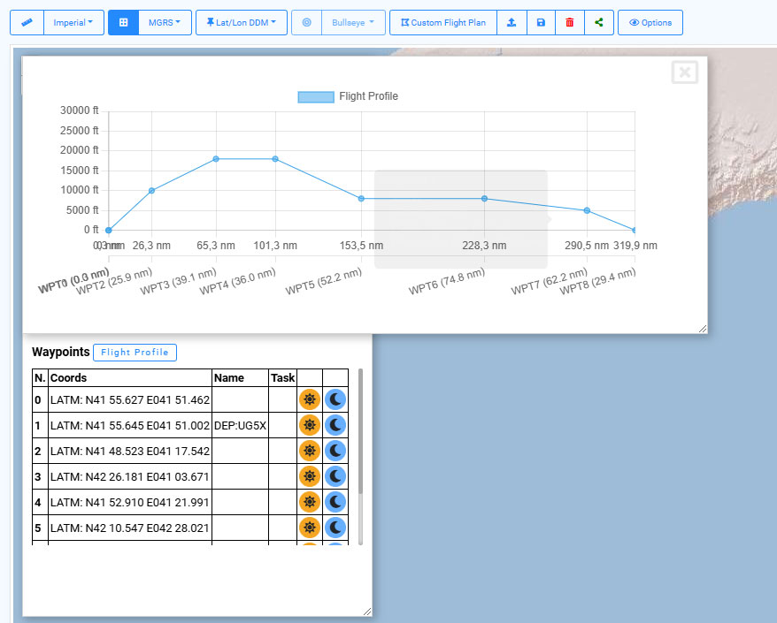 Flight Profile and Units Recap | Combined Ops
